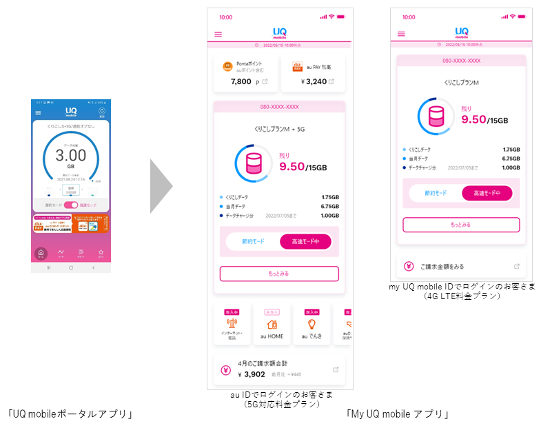 Pontaポイントやau PAY 残高が確認可能に！UQ mobileのアプリを6月にリニューアル