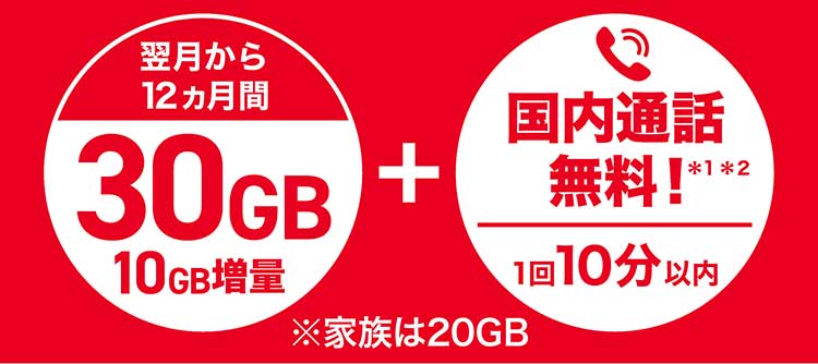 おしえて！UQ SIM 乗り換え篇│格安スマホ/格安SIMはUQ mobile（モバイル）【公式】